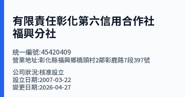 有限責任彰化第六信用合作社福興分社的照片-統編 45420409(彰化縣) 公司登記資料與營業項目詳細圖表
