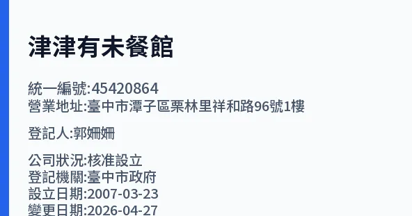 津津有未餐館的照片-統編 45420864(臺中市) 公司登記資料與營業項目詳細圖表