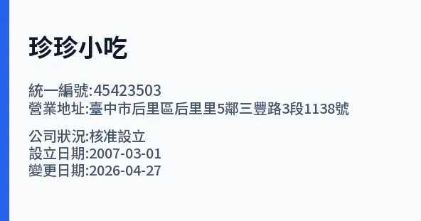 珍珍小吃的照片-統編 45423503(臺中市) 公司登記資料與營業項目詳細圖表