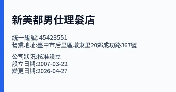 新美都男仕理髮店的照片-統編 45423551(臺中市) 公司登記資料與營業項目詳細圖表