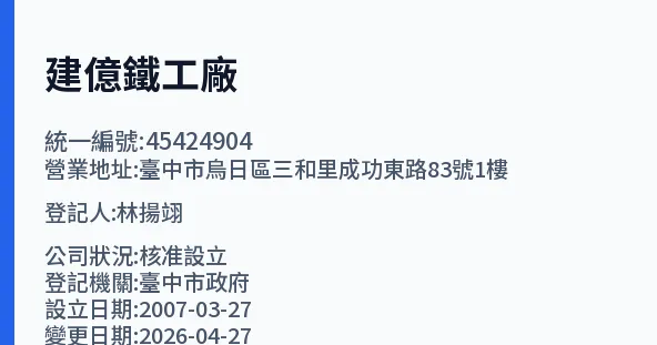 建億鐵工廠的照片-統編 45424904(臺中市) 公司登記資料與營業項目詳細圖表