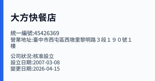 大方快餐店的照片-統編 45426369(臺中市) 公司登記資料與營業項目詳細圖表