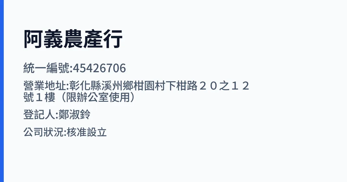 阿義農產行 - 統編 45426706(彰化縣) 公司登記資料與營業項目詳細圖表