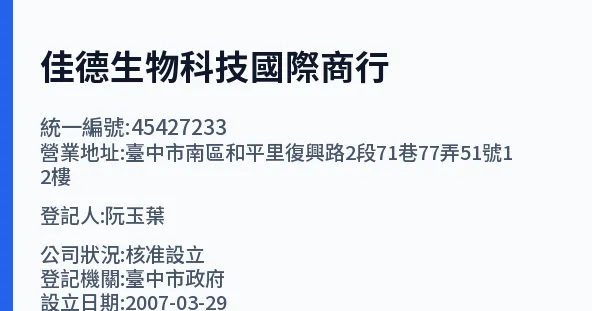 佳德生物科技國際商行的照片-統編 45427233(臺中市) 公司登記資料與營業項目詳細圖表