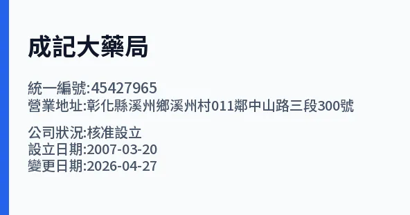 成記大藥局的照片-統編 45427965(彰化縣) 公司登記資料與營業項目詳細圖表