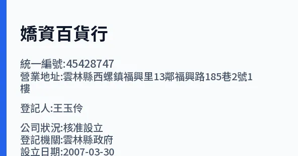嬌資百貨行的照片-統編 45428747(雲林縣) 公司登記資料與營業項目詳細圖表