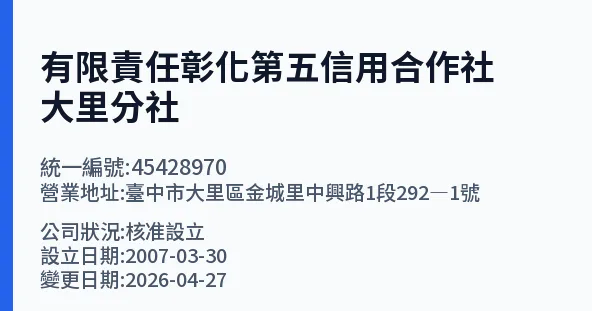 有限責任彰化第五信用合作社大里分社的照片-統編 45428970(臺中市) 公司登記資料與營業項目詳細圖表
