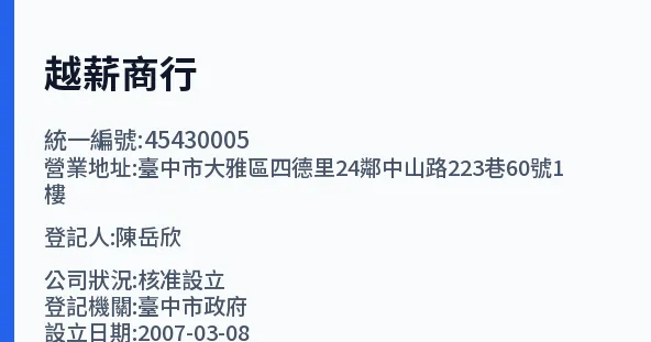 越薪商行的照片-統編 45430005(臺中市) 公司登記資料與營業項目詳細圖表