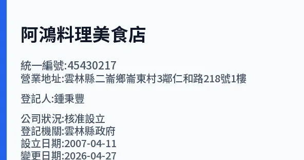 阿鴻料理美食店的照片-統編 45430217(雲林縣) 公司登記資料與營業項目詳細圖表