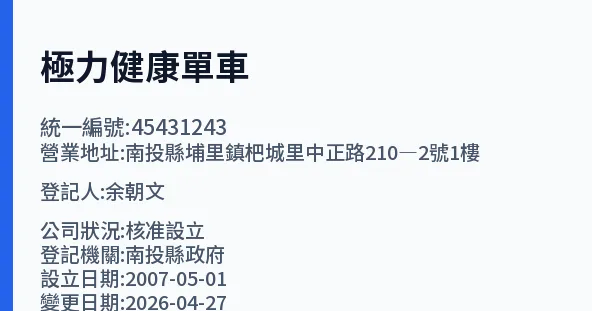 極力健康單車的照片-統編 45431243(南投縣) 公司登記資料與營業項目詳細圖表