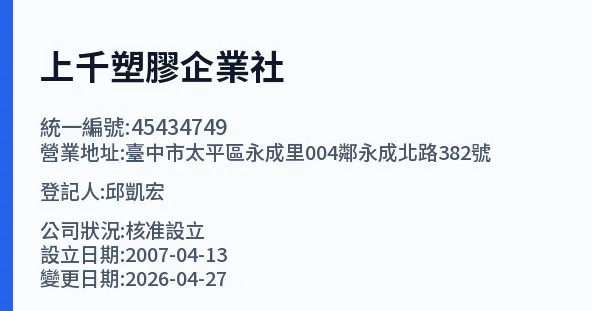 上千塑膠企業社的照片-統編 45434749(臺中市) 公司登記資料與營業項目詳細圖表