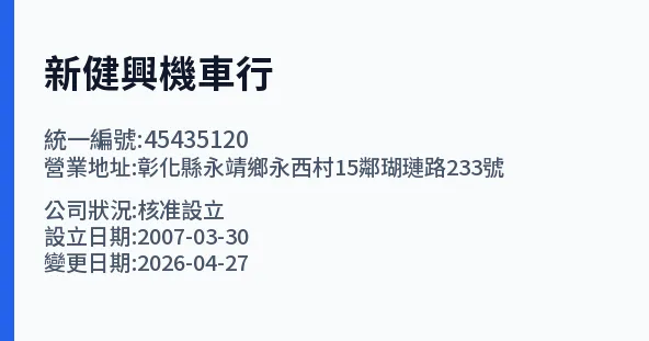 新健興機車行的照片-統編 45435120(彰化縣) 公司登記資料與營業項目詳細圖表