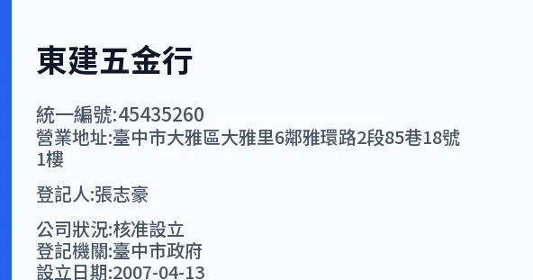東建五金行的照片-統編 45435260(臺中市) 公司登記資料與營業項目詳細圖表