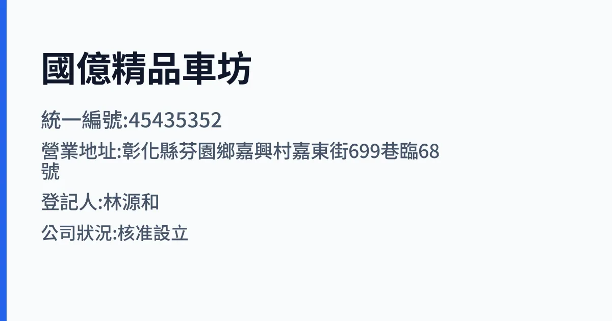 國億精品車坊 - 統編 45435352（彰化縣） 公司登記資料與營業項目詳細圖表