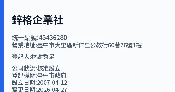 鋅格企業社的照片-統編 45436280(臺中市) 公司登記資料與營業項目詳細圖表