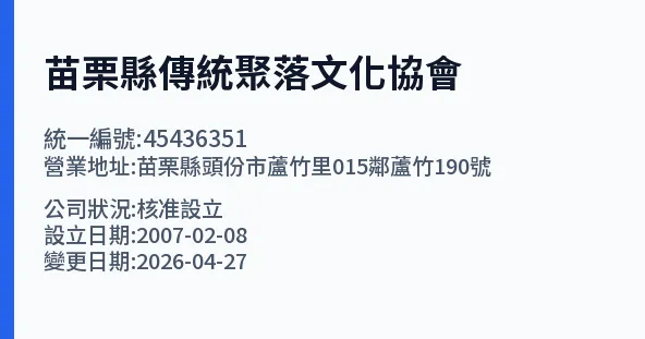 苗栗縣傳統聚落文化協會的照片-統編 45436351(苗栗縣) 公司登記資料與營業項目詳細圖表