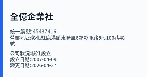 全億企業社的照片-統編 45437416(彰化縣) 公司登記資料與營業項目詳細圖表