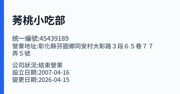 莠桃小吃部的照片-統編 45439189(彰化縣) 公司登記資料與營業項目詳細圖表