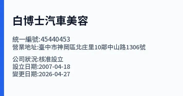 白博士汽車美容的照片-統編 45440453(臺中市) 公司登記資料與營業項目詳細圖表