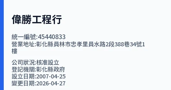 偉勝工程行的照片-統編 45440833(彰化縣) 公司登記資料與營業項目詳細圖表