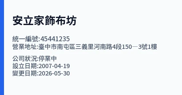 安立家飾布坊的照片-統編 45441235(臺中市) 公司登記資料與營業項目詳細圖表
