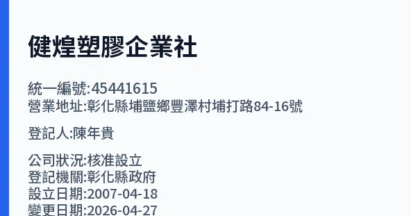 健煌塑膠企業社的照片-統編 45441615(彰化縣) 公司登記資料與營業項目詳細圖表