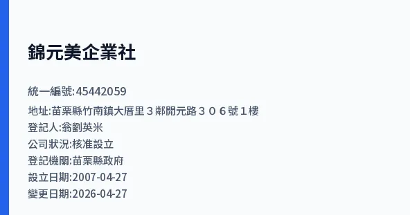 錦元美企業社的照片-統編 45442059(苗栗縣) 公司登記資料與營業項目詳細圖表