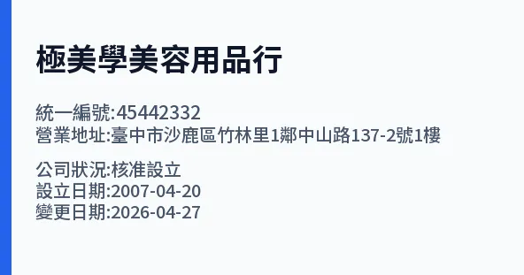 極美學美容用品行的照片-統編 45442332(臺中市) 公司登記資料與營業項目詳細圖表