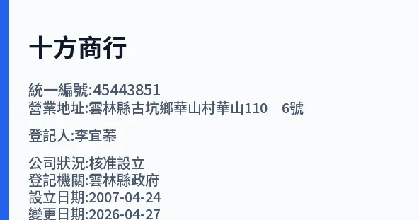 十方商行的照片-統編 45443851(雲林縣) 公司登記資料與營業項目詳細圖表