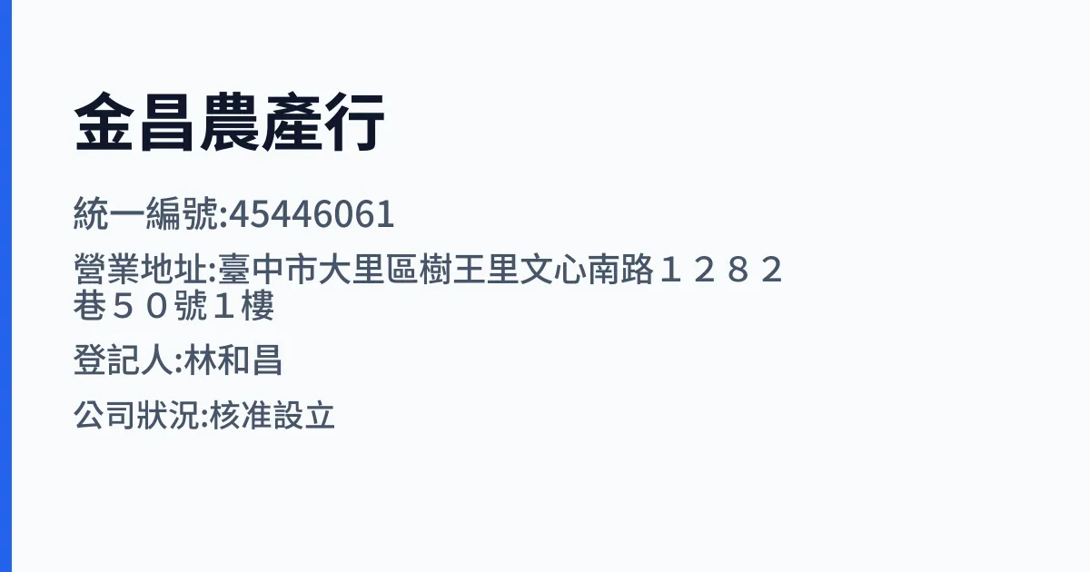 金昌農產行 - 統編 45446061(臺中市) 公司登記資料與營業項目詳細圖表