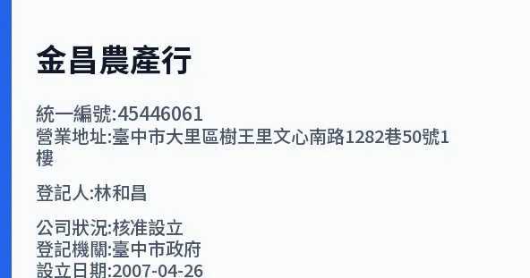金昌農產行的照片-統編 45446061(臺中市) 公司登記資料與營業項目詳細圖表