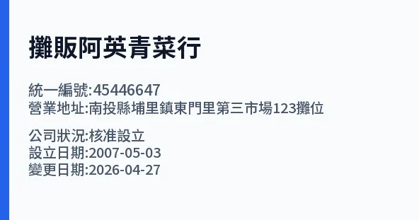 攤販阿英青菜行的照片-統編 45446647(南投縣) 公司登記資料與營業項目詳細圖表