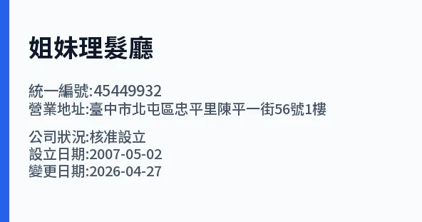 姐妹理髮廳的照片-統編 45449932(臺中市) 公司登記資料與營業項目詳細圖表
