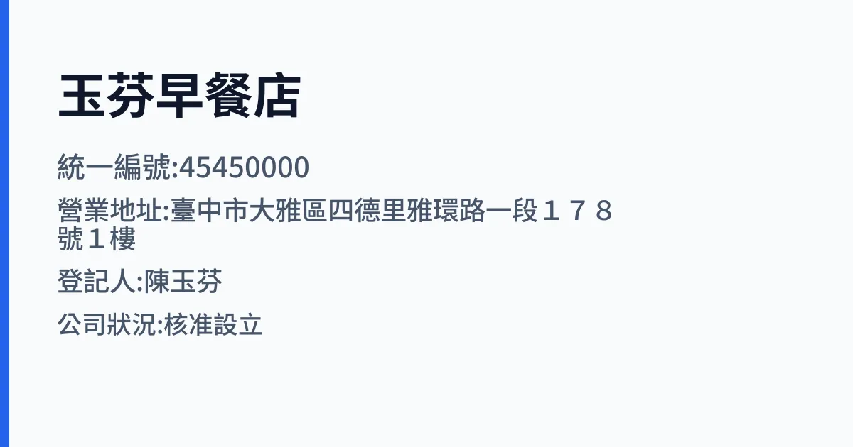 玉芬早餐店 - 統編 45450000(臺中市) 公司登記資料與營業項目詳細圖表