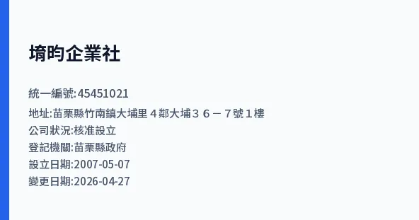 堉昀企業社的照片-統編 45451021(苗栗縣) 公司登記資料與營業項目詳細圖表