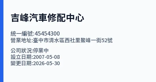 吉峰汽車修配中心的照片-統編 45454300(臺中市) 公司登記資料與營業項目詳細圖表