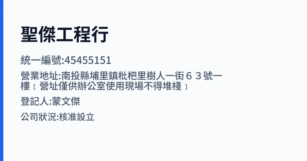 聖傑工程行 - 統編 45455151(南投縣) 公司登記資料與營業項目詳細圖表