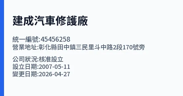 建成汽車修護廠的照片-統編 45456258(彰化縣) 公司登記資料與營業項目詳細圖表