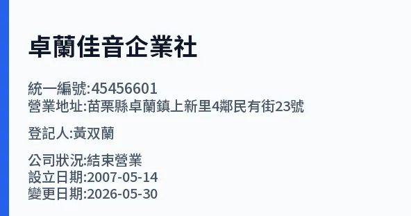 卓蘭佳音企業社的照片-統編 45456601(苗栗縣) 公司登記資料與營業項目詳細圖表