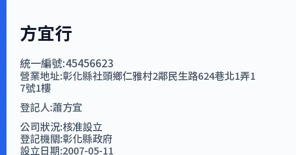方宜行的照片-統編 45456623(彰化縣) 公司登記資料與營業項目詳細圖表