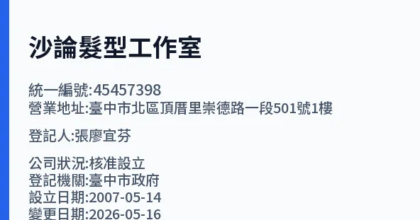 沙論髮型工作室的照片-統編 45457398(臺中市) 公司登記資料與營業項目詳細圖表