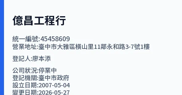 億昌工程行的照片-統編 45458609(臺中市) 公司登記資料與營業項目詳細圖表