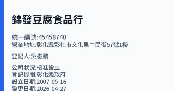 錦發豆腐食品行的照片-統編 45458740(彰化縣) 公司登記資料與營業項目詳細圖表