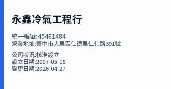 永鑫冷氣工程行的照片-統編 45461484(臺中市) 公司登記資料與營業項目詳細圖表