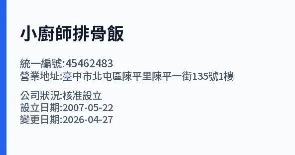 小廚師排骨飯的照片-統編 45462483(臺中市) 公司登記資料與營業項目詳細圖表