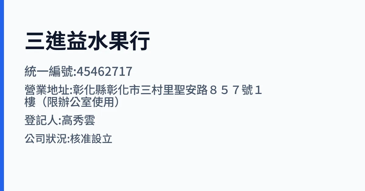 三進益水果行 - 統編 45462717(彰化縣) 公司登記資料與營業項目詳細圖表