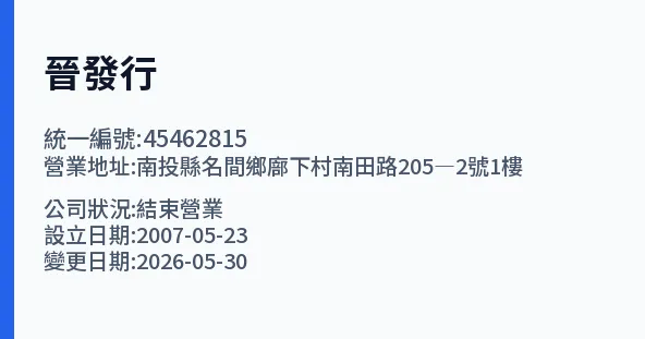 晉發行的照片-統編 45462815(南投縣) 公司登記資料與營業項目詳細圖表