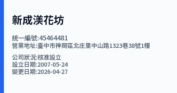新成渼花坊的照片-統編 45464481(臺中市) 公司登記資料與營業項目詳細圖表