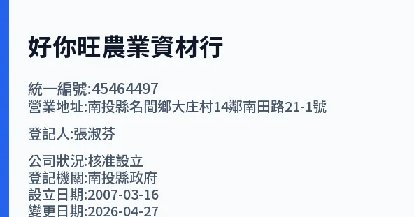 好你旺農業資材行的照片-統編 45464497(南投縣) 公司登記資料與營業項目詳細圖表