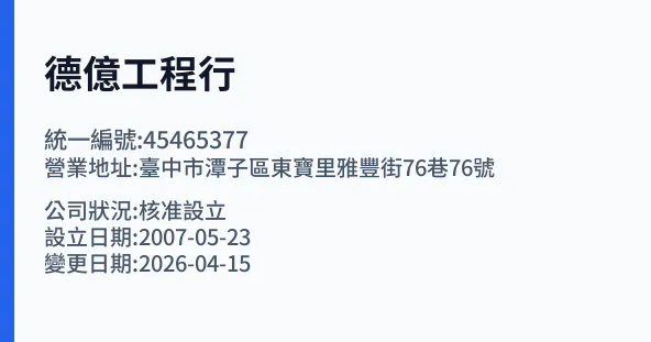 德億工程行的照片-統編 45465377(臺中市) 公司登記資料與營業項目詳細圖表